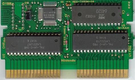 Read Only Memory Rom