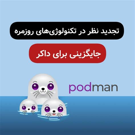 Mohammad Fozouni On Linkedin Podman Docker