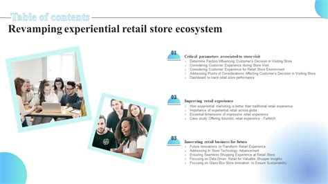 Table Of Contents Revamping Experiential Retail Store Ecosystem Ppt Sample