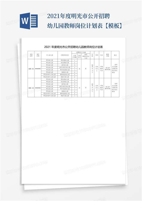 2021年度明光市公开招聘幼儿园教师岗位计划表【】 Word模板下载编号lejzgypr熊猫办公