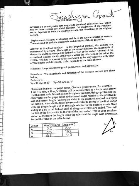 Vector Addition Lab Physics Lab PHYS 1401 Studocu
