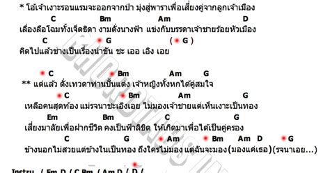 รจนาเอย จิ๋ว สกุณชัย คอร์ดง่าย ตีคอร์ด มือใหม่ สอนกีต้าร์ น้าจร เชียงใหม่ คลิ๊ก ที่ภาพ