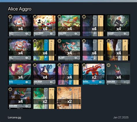Alice Aggro Lorcana Deck Disney Lorcana