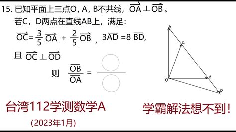 A Mathematics Exam For University Entrance