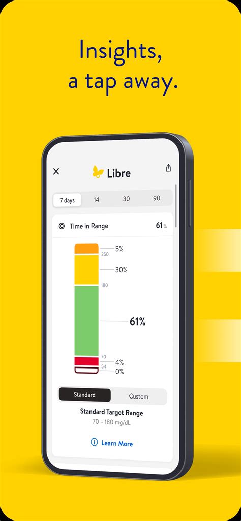 Libre By Abbott Apk For Android Download