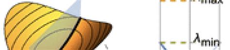 Graphics D Rasterize Drops Anti Aliasing Changes Axes Thickness Mathematica Stack Exchange