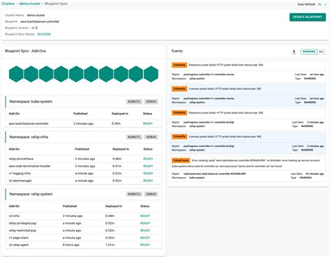 Kop Recipes Aws Load Balancer Controller Configure Rafay Product Documentation