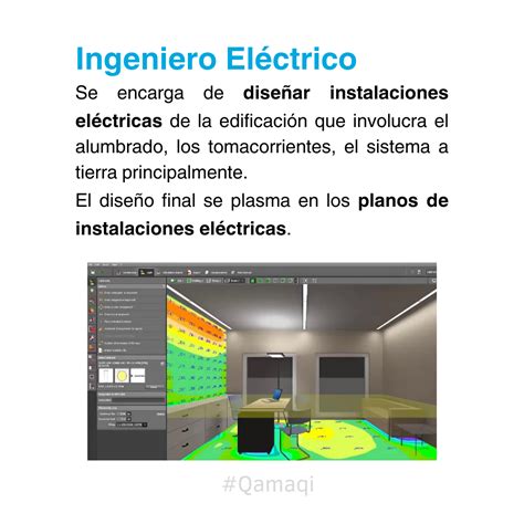 ¿quiénes Diseñan Un Proyecto De Edificación