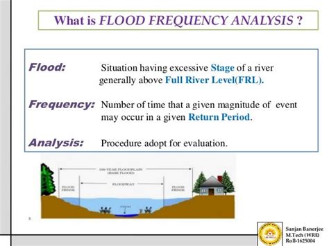 Flood Frequency Analysis