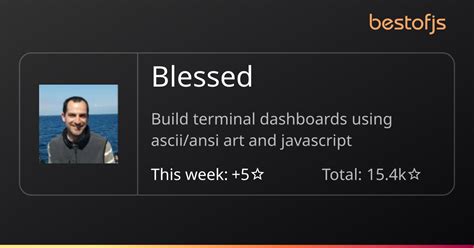 Best Of Js • Blessed