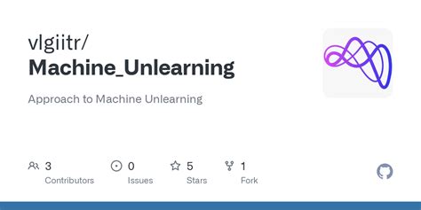 Machine Unlearning Main Sam Py At Main Vlgiitr Machine Unlearning