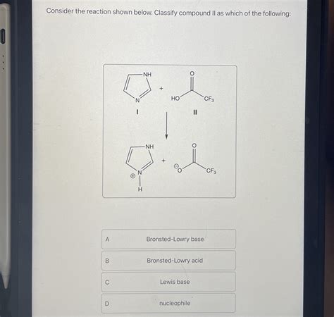 Solved Consider The Reaction Shown Below Classify Compou