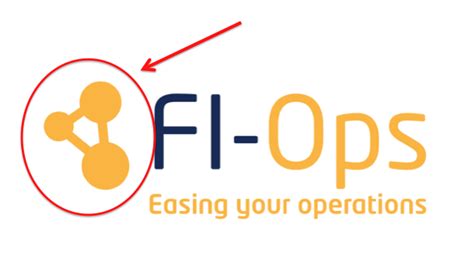 FP 25 Replace Logo Of FI WARE Nodes JIRA