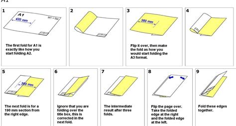 Figure 2 Folding Technical Drawings
