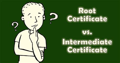 What Are Root Certificates And Intermediate Certificates