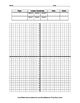 Graphing Linear Equations Hit Or Miss Activity By Funrithmetic