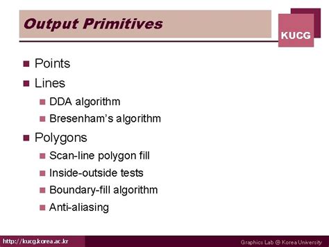 Graphics Primitive Drawing Algorithm Graphics Laboratory Korea University