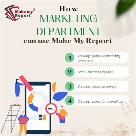 Make My Report On Linkedin Marketing Marketinganalytics