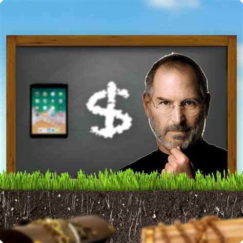 Steve Jobs Genius Ipad Marketing Strategy By Business By Deon