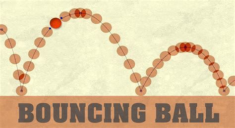 Animated Bouncing Ball