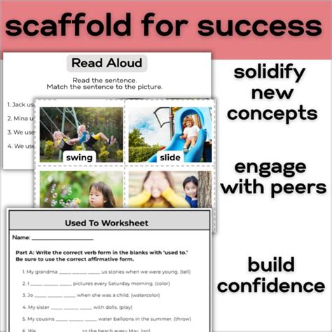 Esl Used To Modal Lessons Activities For High School And Adult Ell