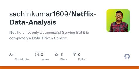 Netflix Data Analysisreadmemd At Main · Sachinkumar1609netflix Data
