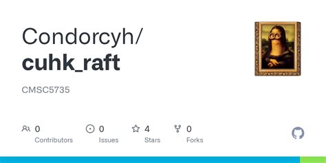 Github Condorcyhcuhkraft Cmsc5735