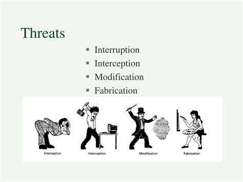 Ppt Security In Operating Systems Powerpoint Presentation Free Download Id 329995