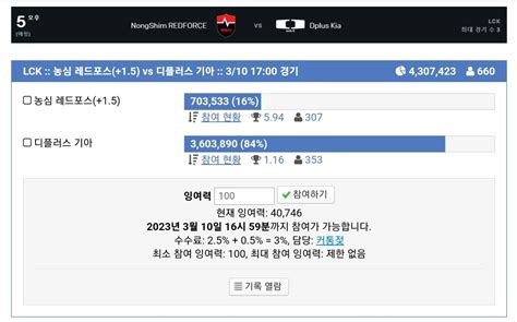 Lck 농심 Vs 딮기 주식 에펨코리아