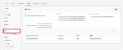 アップデート Amazon RDS と AWS Lambda の間でも接続を行うための各リソース構成を自動セットアップ出来るようになりました DevelopersIO