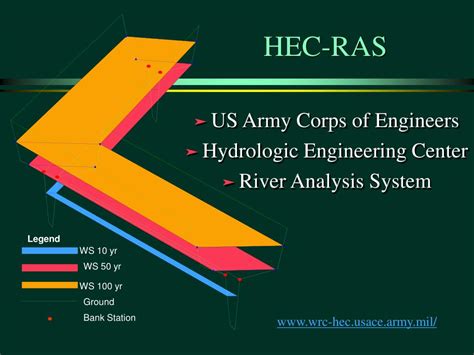 Ppt Hec Ras Powerpoint Presentation Free Download Id507946