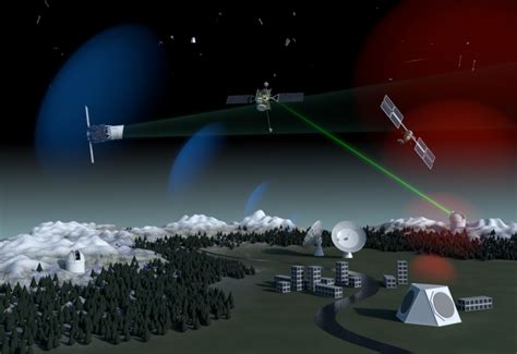 optical payload for space situational awareness in geosynchronous orbit