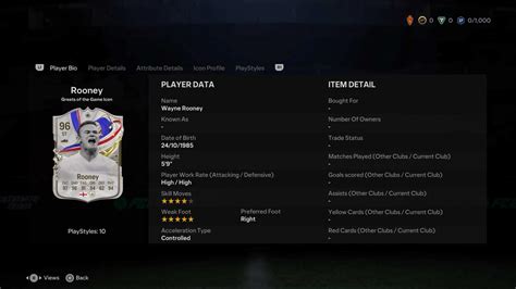 Fc 24 Greats Of The Game Wayne Rooney Sbc Costs And Solutions