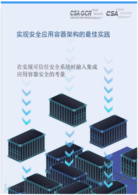 一文讲透丨如何破解安全应用容器架构的 大挑战 安全容器 架构 CSDN博客