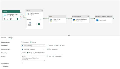 GitHub Mahes A StagingBuild