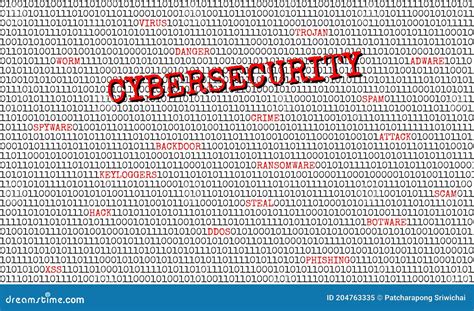 Cybersecurity On White Background Wallpaper Online Network Security