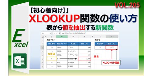 【エクセル】xlookup関数の使い方を初心者向けに紹介。表から検索値を抽出する方法 Excelの森