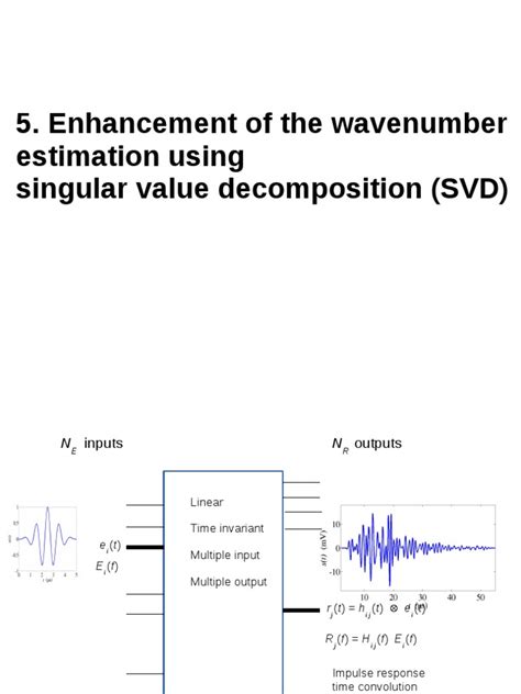 Enhancement Of The Wavenumber Estimation Using Singular Value Decomposition Svd Pdf Signal