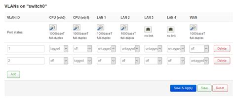 [solved] Replace Isps Router Network And Wireless Configuration Openwrt Forum