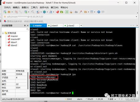 进击大数据系列（五）：hadoop 统一资源管理和调度平台 yarn 腾讯云开发者社区 腾讯云