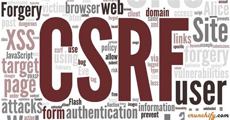 Cross Site Request Forgery Csrfprotection Synchronizer Token Pattern