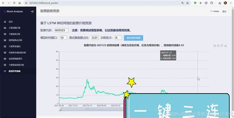 计算机毕业设计python卷积神经网络股票预测系统 股票推荐系统 股票可视化 股票数据分析 量化交易系统 股票爬虫 股票k线图 大数据毕业