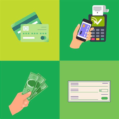 Customer Payment Options That Improve Cash Flow Fortiviti