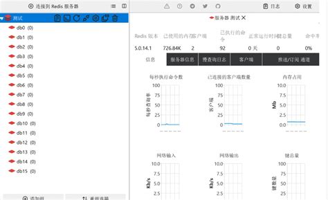 redis desktop manager 各个版本激活破解下载 数据与人
