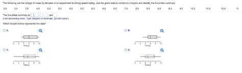 Solved The Following Are The Ratings Of Males By Females In Chegg Com