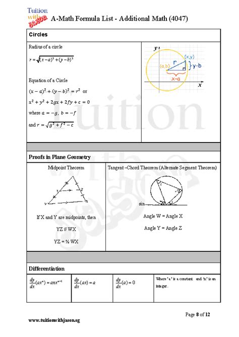 Additional Math A Math And Math E Math Formula Sheet For Gce O Levels