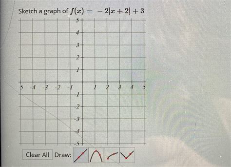 Solved 4 3 2 6 5 4 3 2 1 No La The Graph Above Is A
