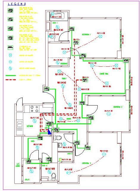 Redes Informaticas Cableado Estructurado