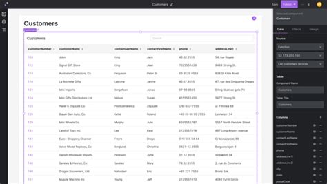 Top 7 Retool Alternatives Ui Bakery