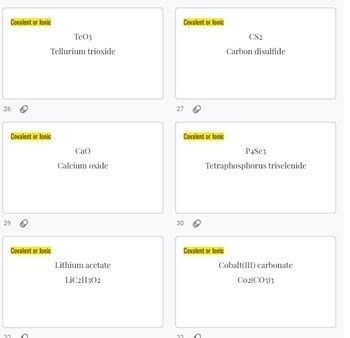 Naming And Writing Chemical Formulas Physical Science Chemistry